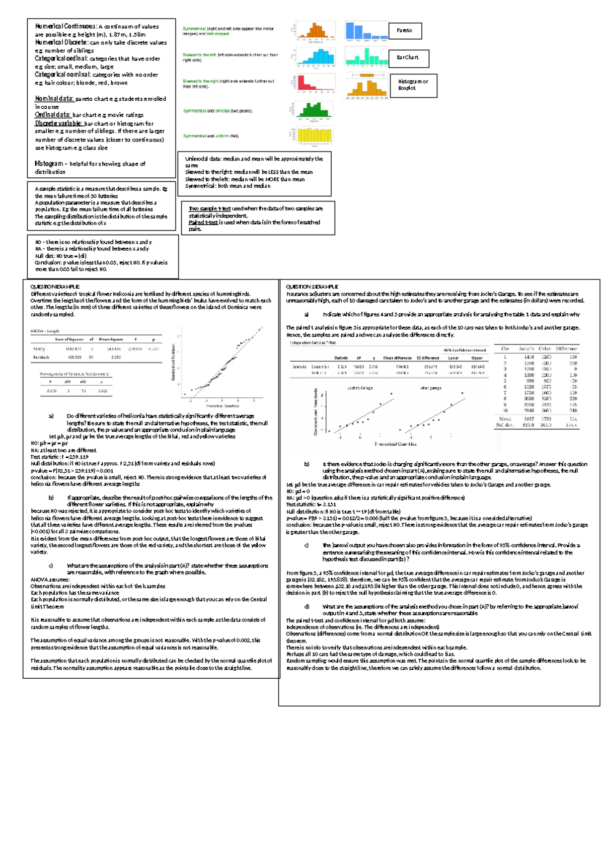 Final Cheat Sheet STAT - Numerical Continuous: A continuum of values ...