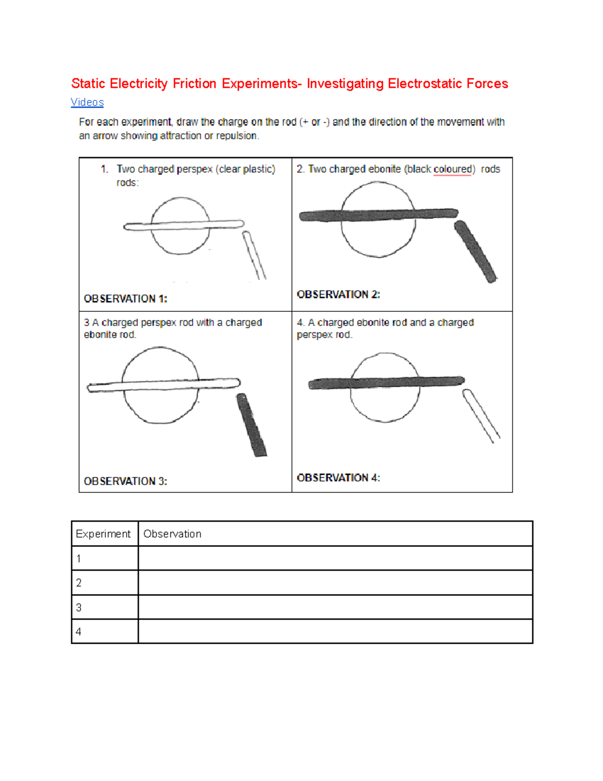 Electrostatics Friction Experiments - Static Electricity Friction ...