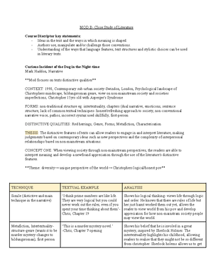 2020 hsc english standard paper 2 - NSW Education Standards Authority ...