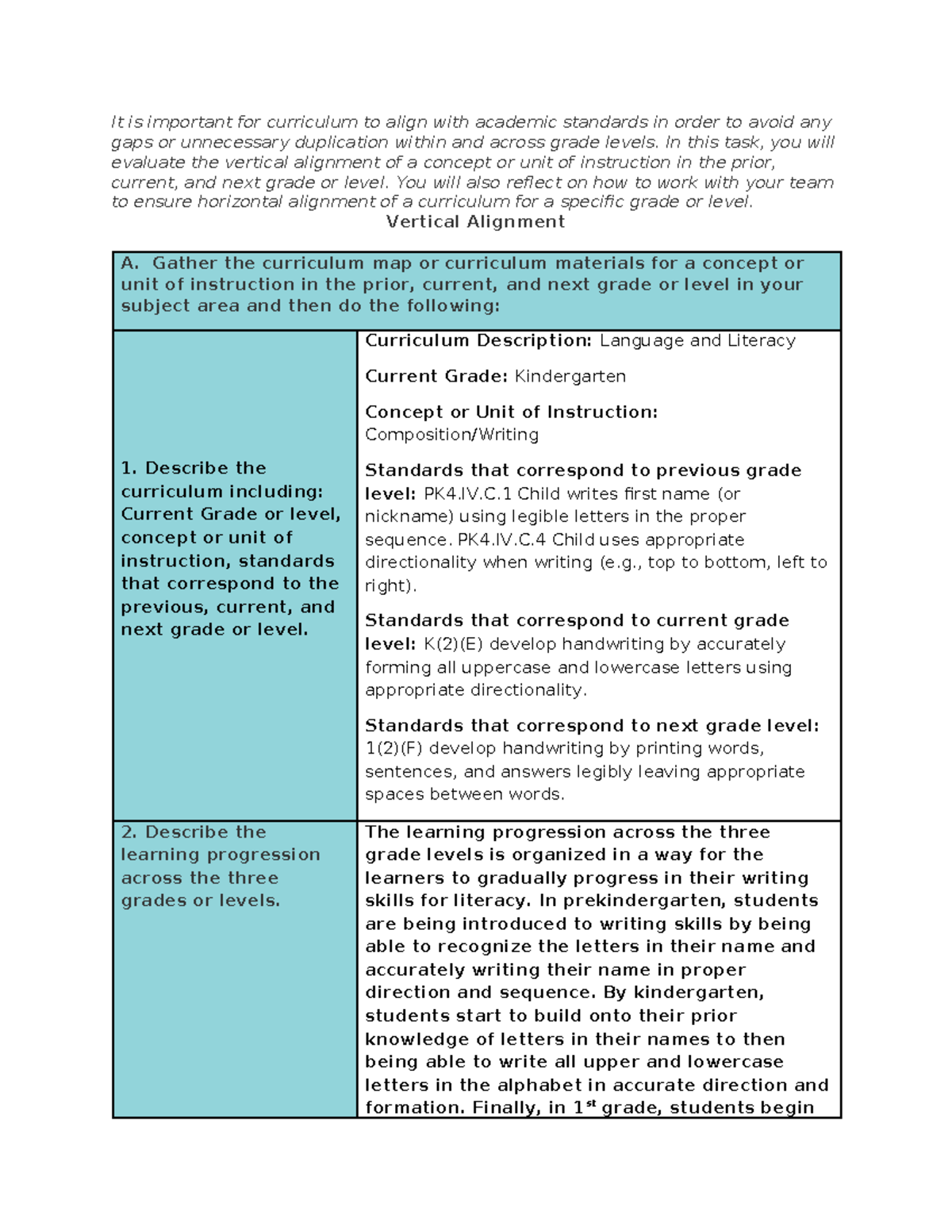 D630 Task 3 - passed document - It is important for curriculum to align ...