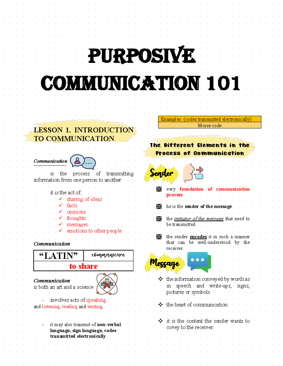 Lesson 1. Introduction to Communication - PURPOSIVE COMMUNICATION 101 ...