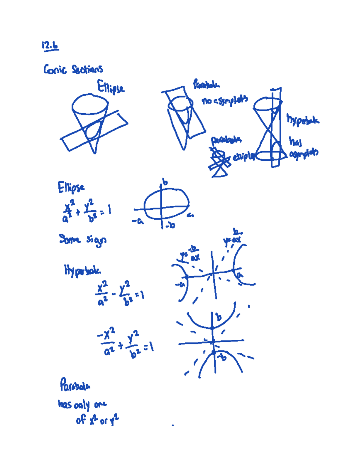 Quadric Surfaces - Conic section's parabels Ellipse Em II save sis ...