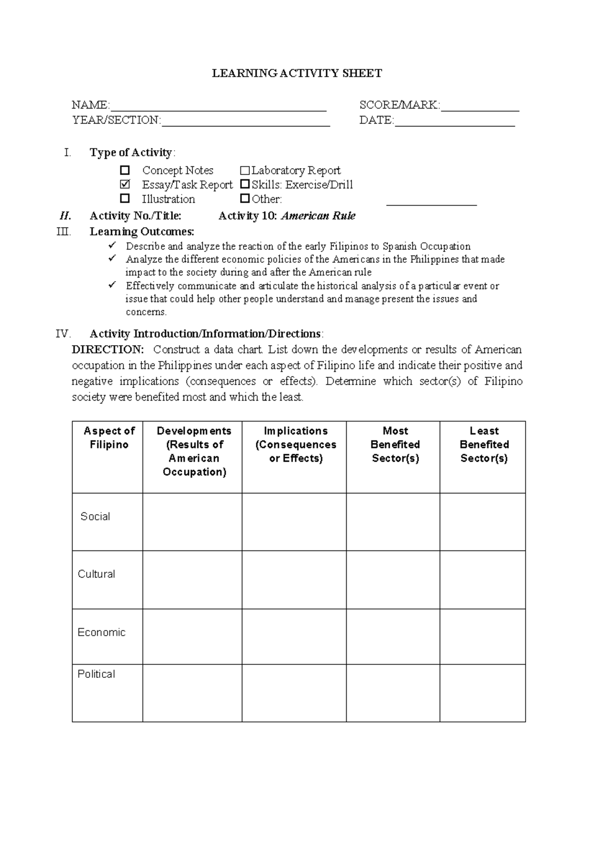 Assignment in RPH - LEARNING ACTIVITY SHEET NAME:____________________________________ - Studocu