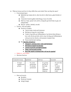 Physiology hw 1 - homework - Assignment # Many processes in the body ...