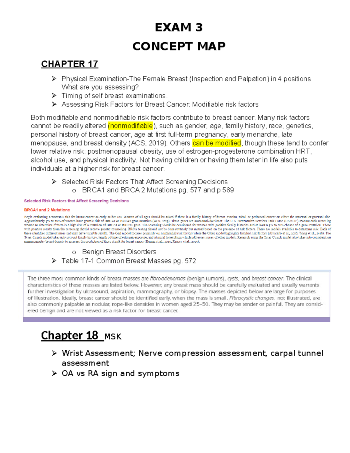 Exam 3 Concept Map Spring 2024 2 - EXAM 3 CONCEPT MAP CHAPTER 17 Physical Examination-The Female ...