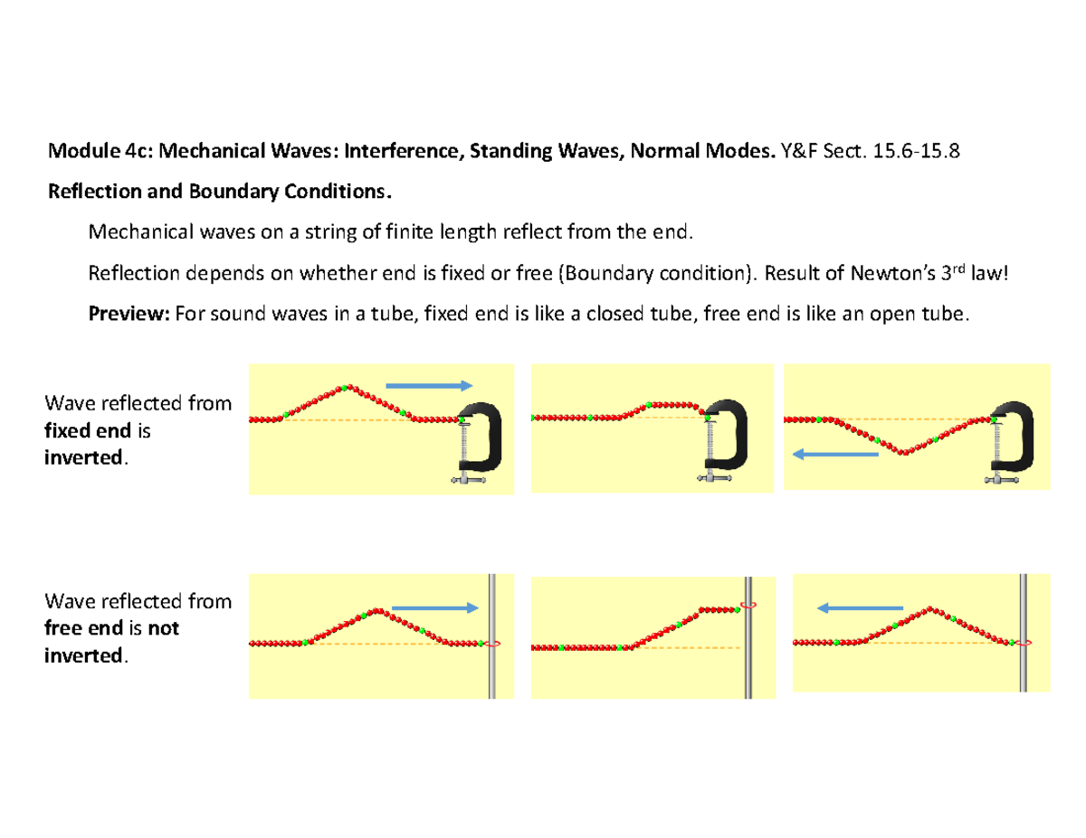 Module 4c Mech Waves Interference,Standing Waves Normal Modes - Y&F ...