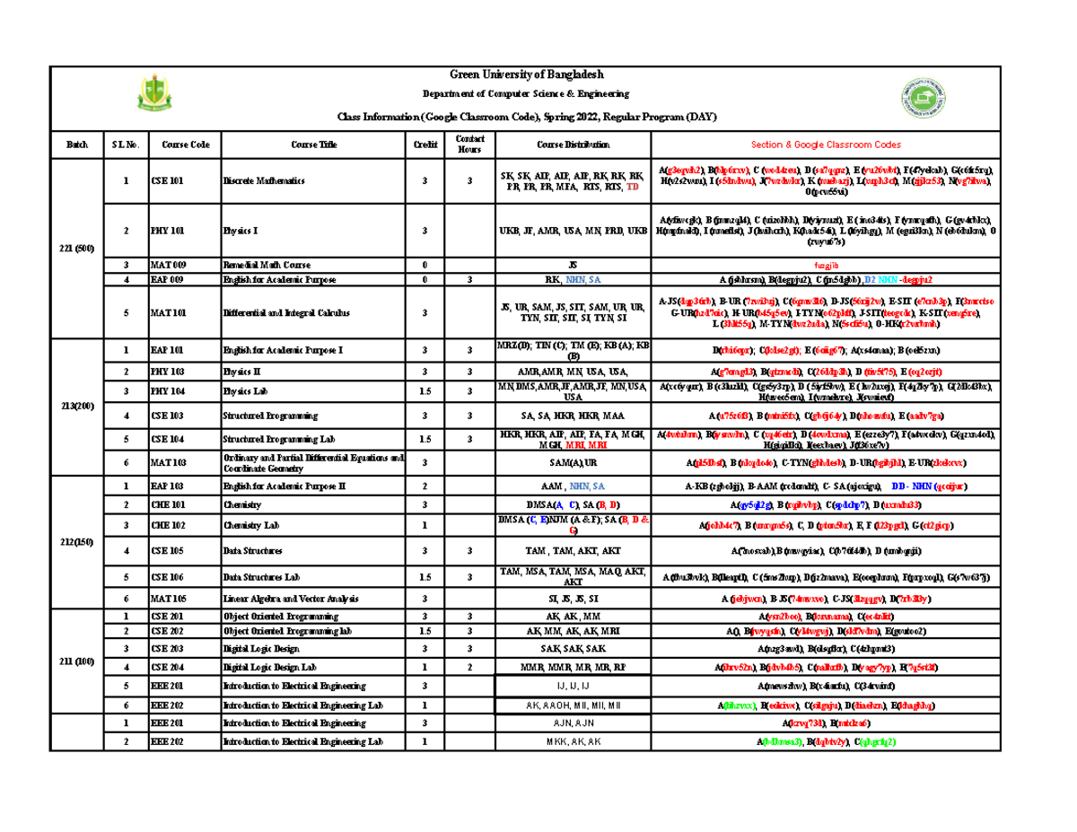 Updated Google-Classroom-Code- Cseday-Spring 2022 - 1 CSE 101 Discrete ...
