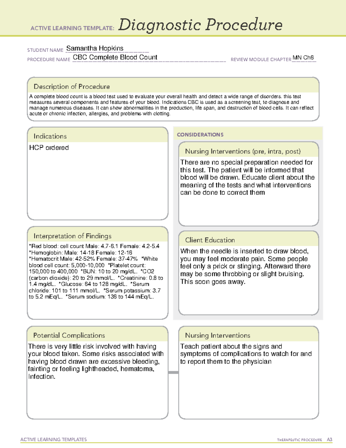 ATI Templates Medication and Diagnostic - ACTIVE LEARNING TEMPLATES ...