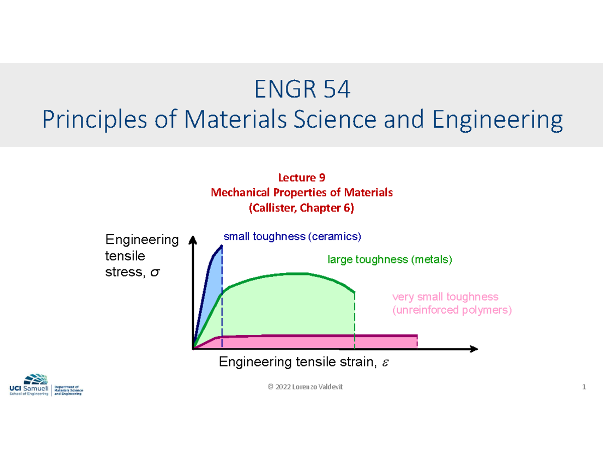 Chapter 6 - © 2022 Lorenzo Valdevit 1 ENGR 54 Principles of Materials ...