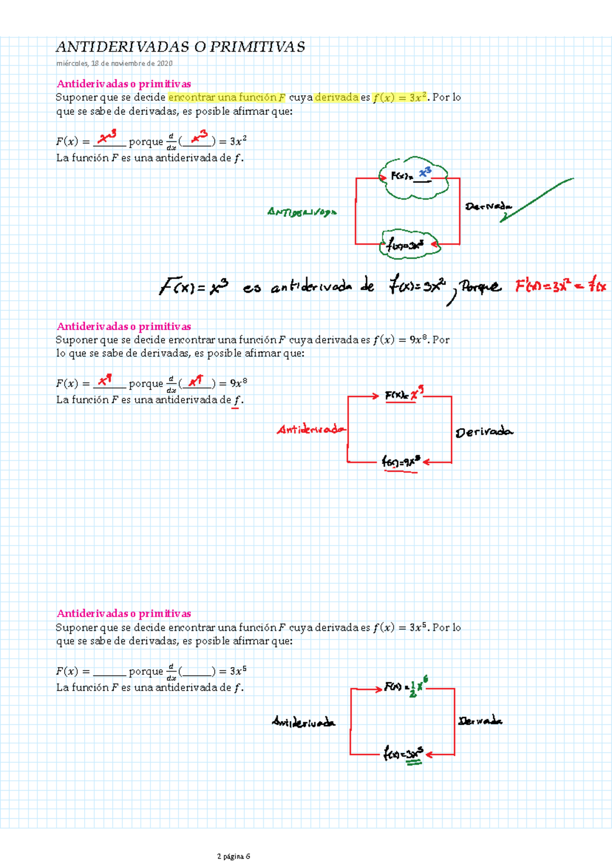 Antiderivadas inmediatas - Antiderivadas o primitivas Suponer que se ...