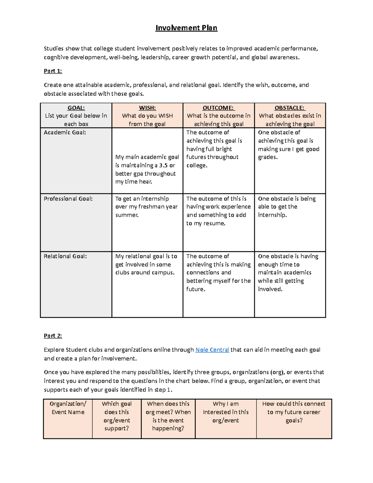 FSU Involvement Plan Assignment - Involvement Plan Studies show that ...