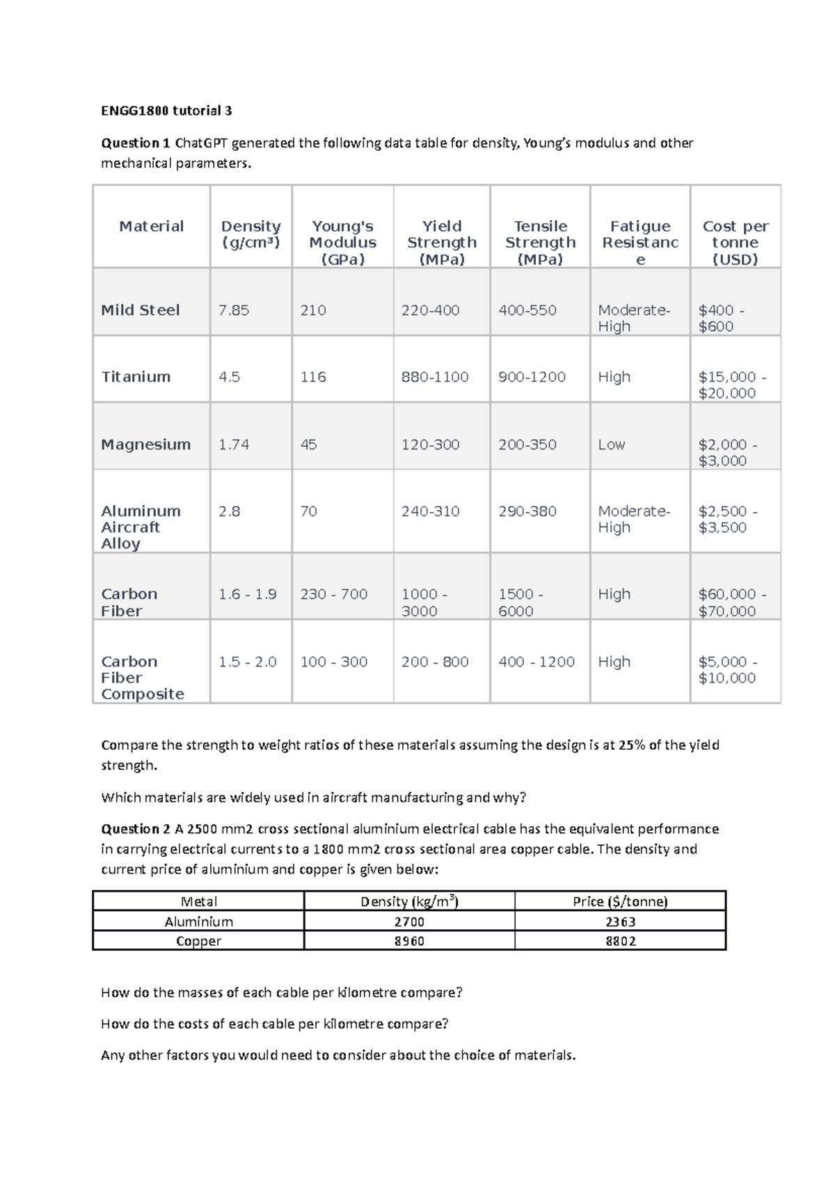 Tutorial 3 - ENGG1800 tutorial 3 Question 1 ChatGPT generated the following data table for ...