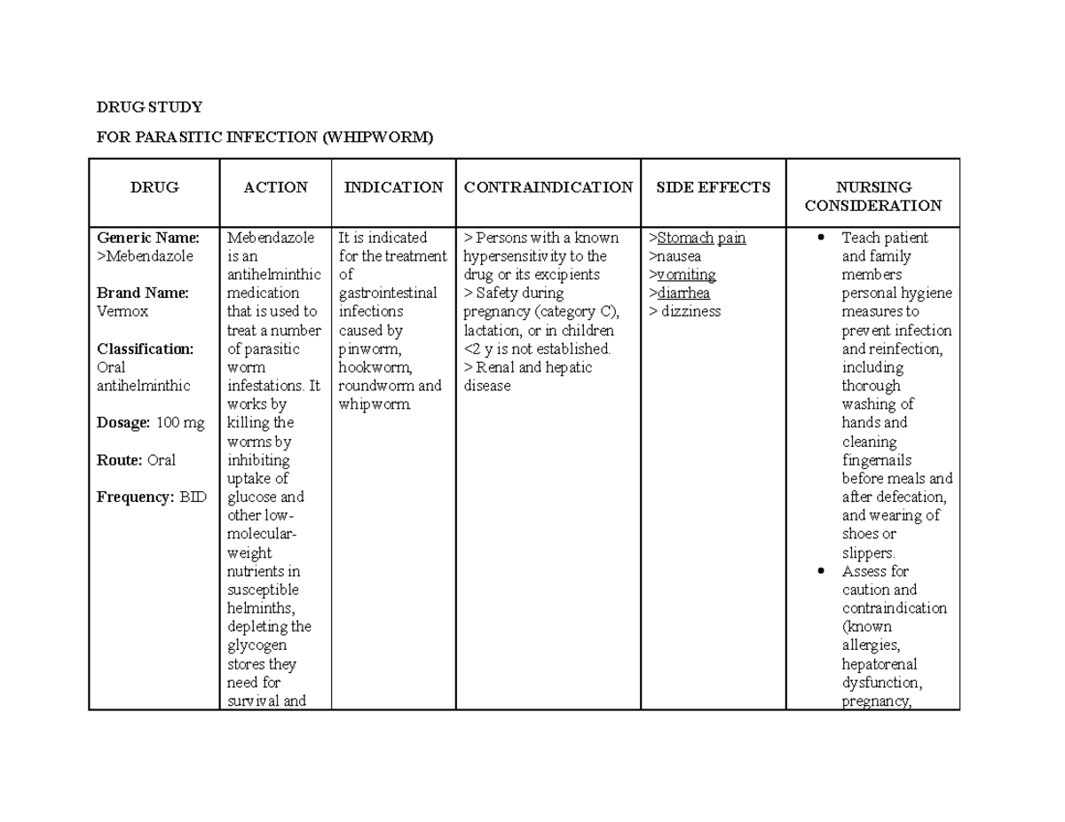 DRUG Study CASE Study - DRUG STUDY FOR PARASITIC INFECTION (WHIPWORM ...