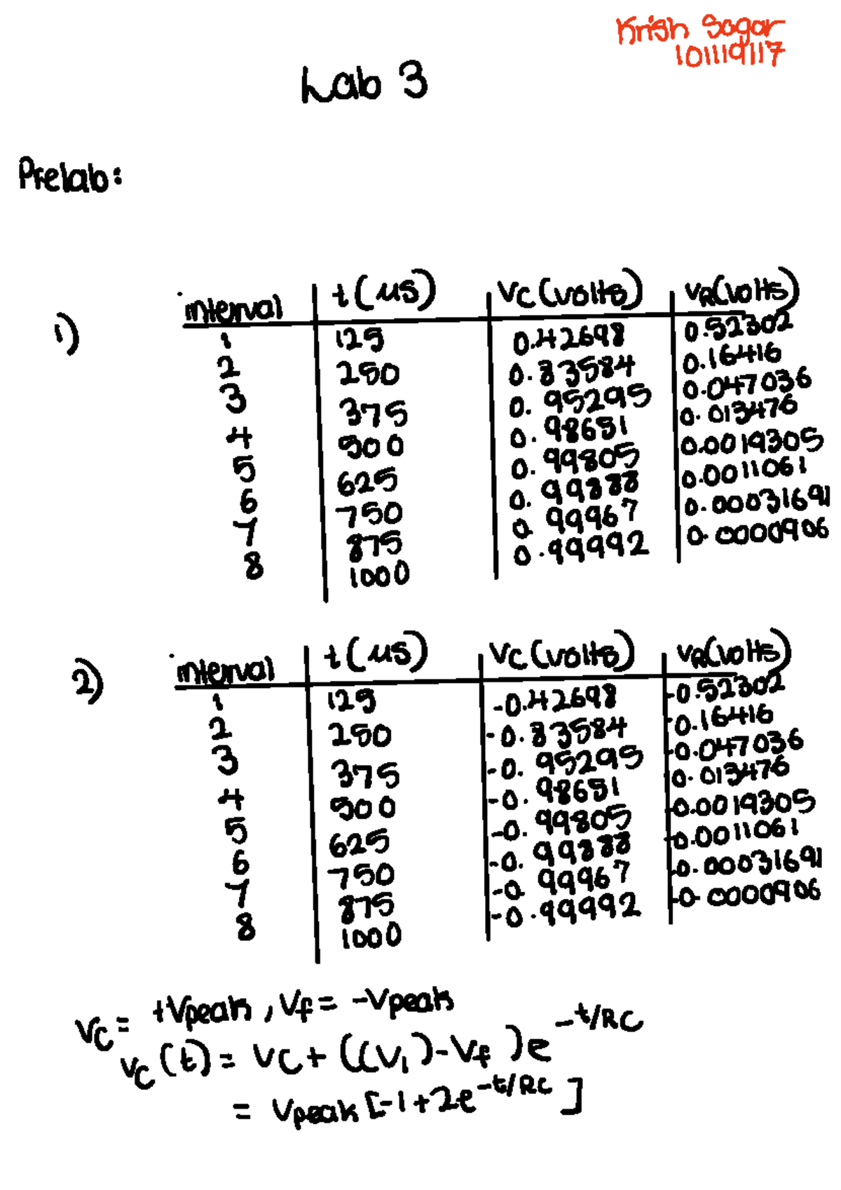 Lab3 - Laboratory work, done, got 100% on it. - Krish Sogar hab 3 ...