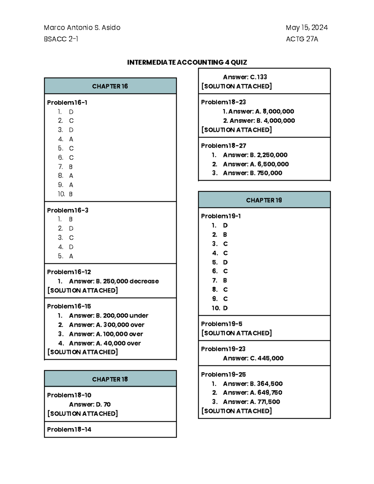 16-19 work assignment - BSACC 2-1 ACTG 27A INTERMEDIATE ACCOUNTING 4 ...