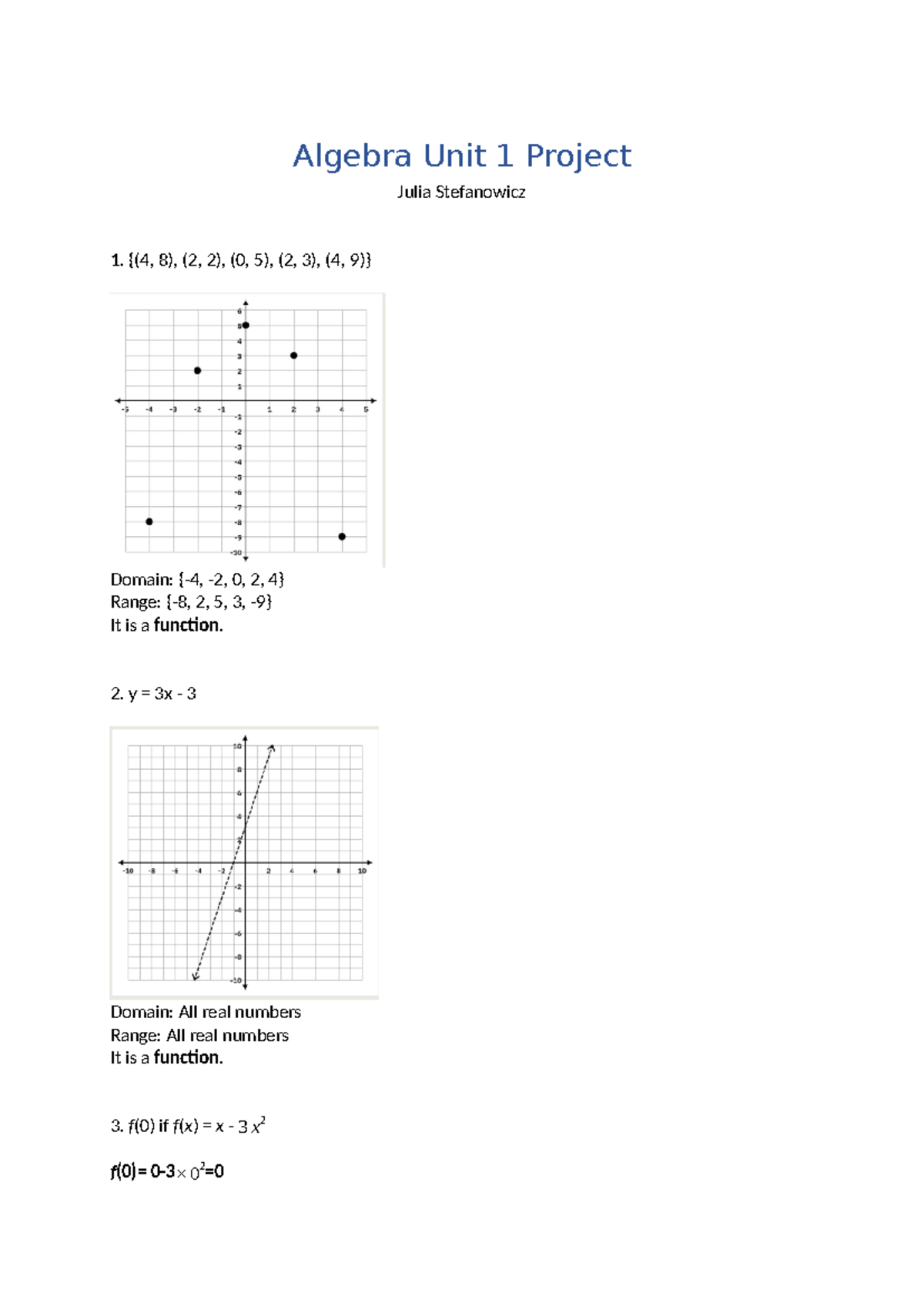 Algebra Unit 1 Project - exercise about quadratic function - Algebra ...