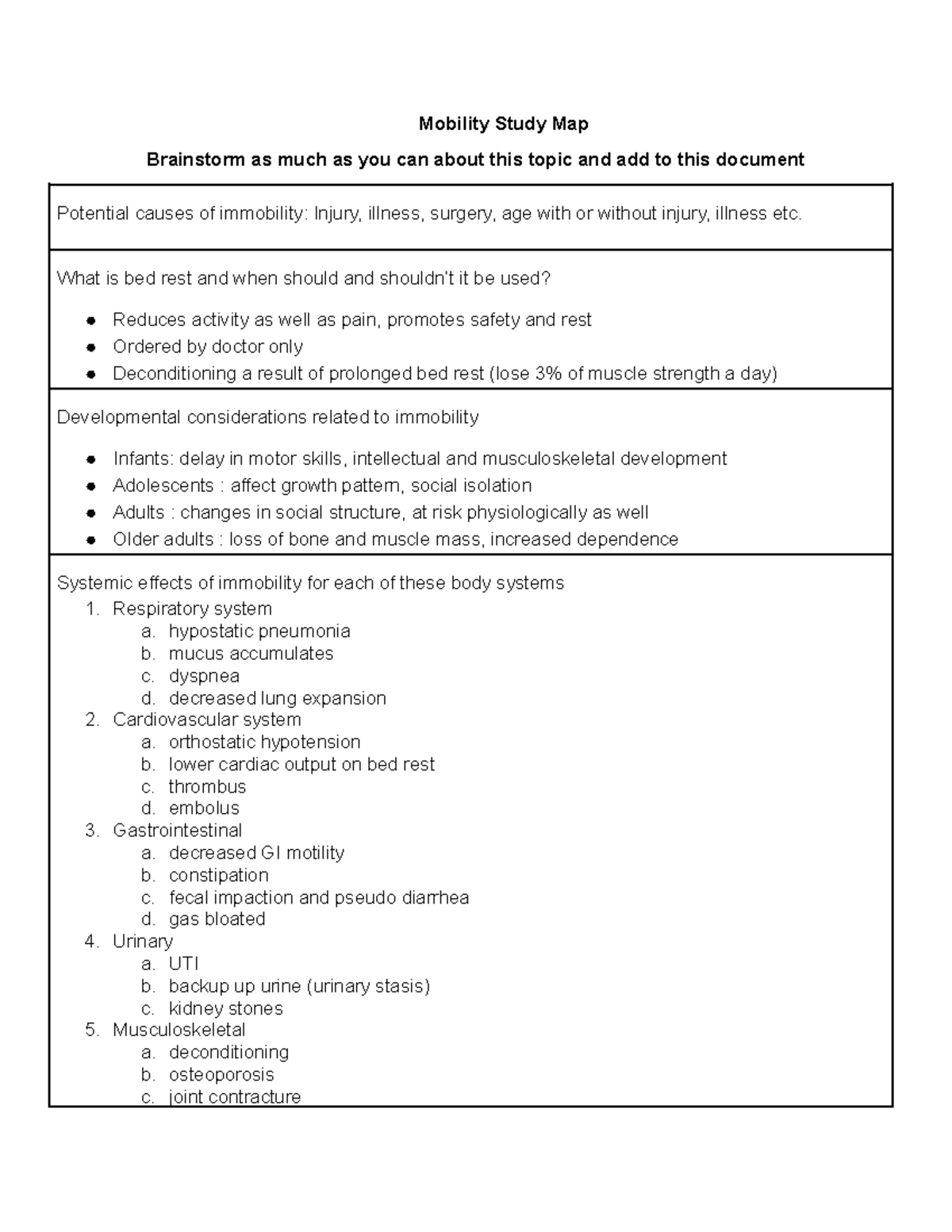 Mobility - Study map - Mobility Study Map Brainstorm as much as you can ...