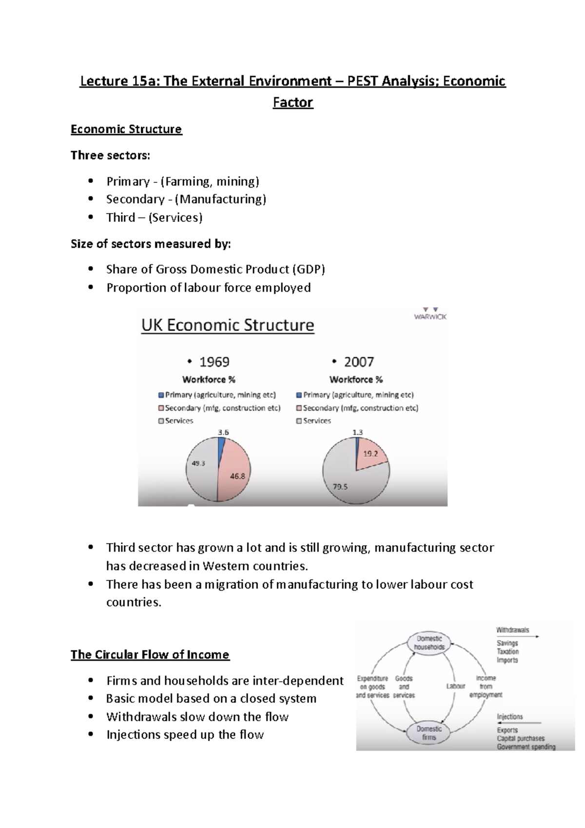 Lectures 15 - Notes - Lecture 15a: The External Environment – PEST ...