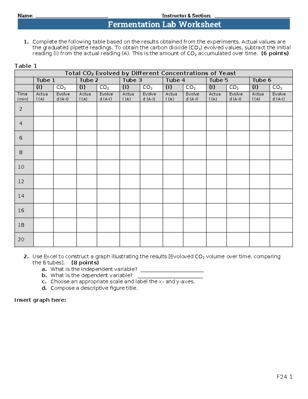 F24 Fermentation Worksheet - Name: Instructor & Section: Fermentation ...