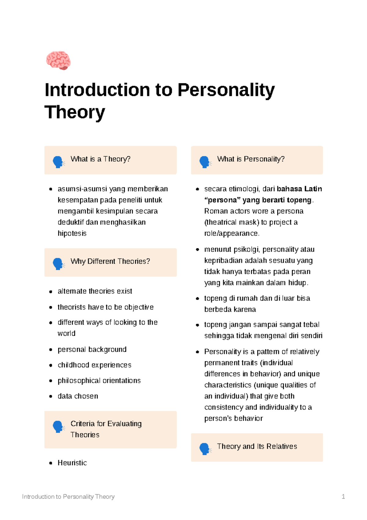 Introduction to Personality Theory - Roman actors wore a persona ...