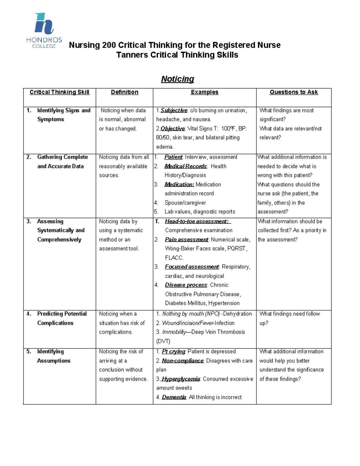 a good understanding of the tanners model - Tanners Critical Thinking ...