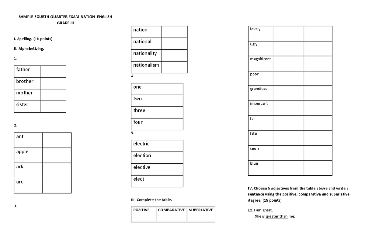 Fourth Quarter Examination in English Grade 3 - SAMPLE FOURTH QUARTER ...