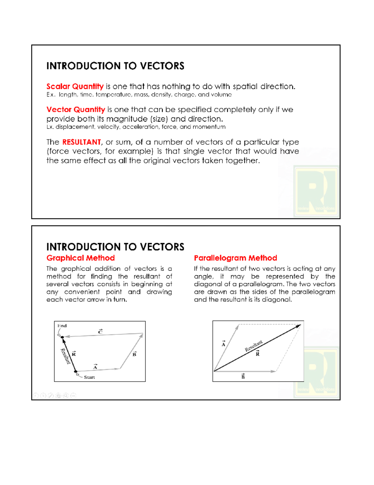 Basic Physics Solutions - INTRODUCTION TO VECTORS Scalar Quantity is ...