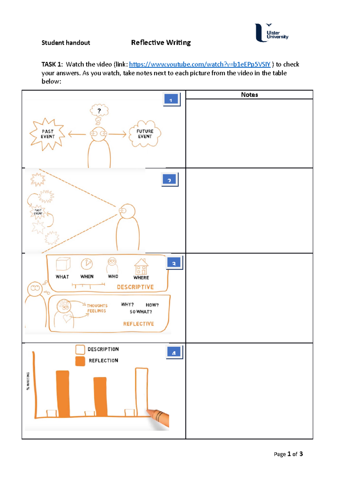 Reflective writing session 1 - INT306 - Student handout Reflective ...