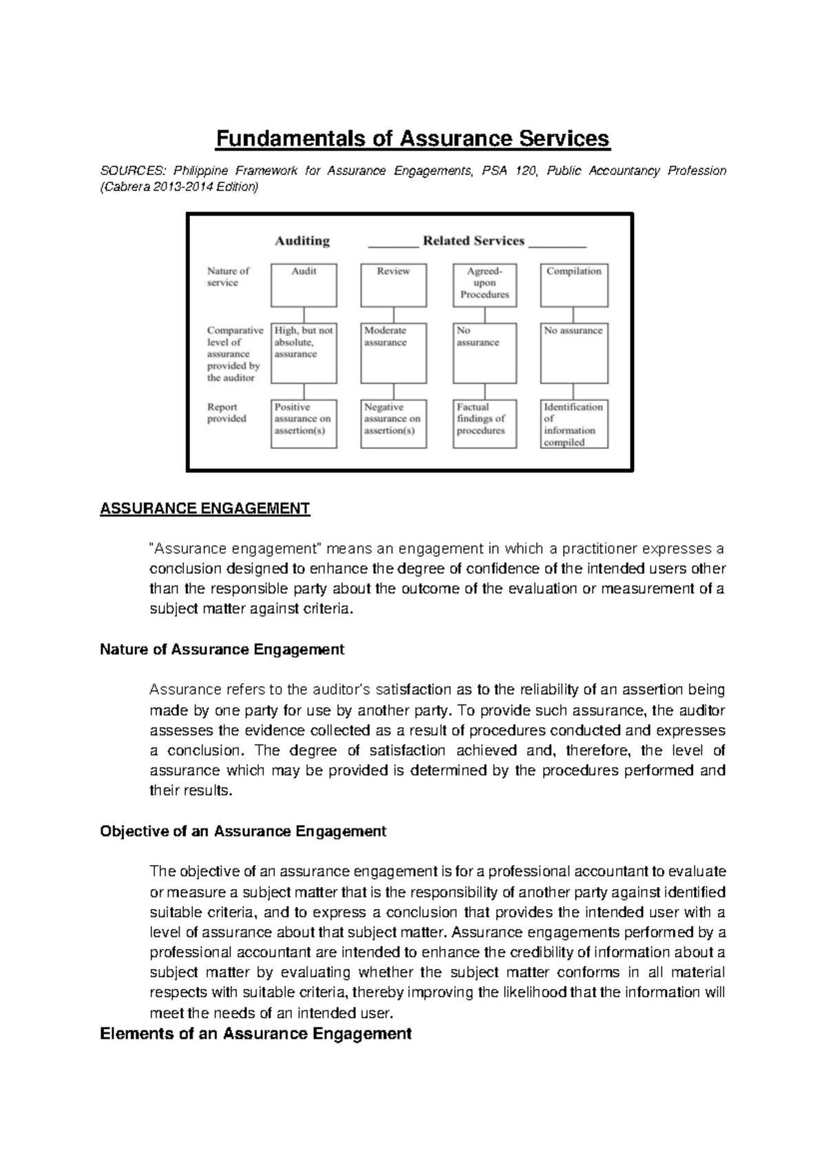 01 Fundamentals of Assurance Services - Fundamentals of Assurance ...