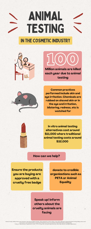 Research article - Overview Ethical and Scientific Considerations ...
