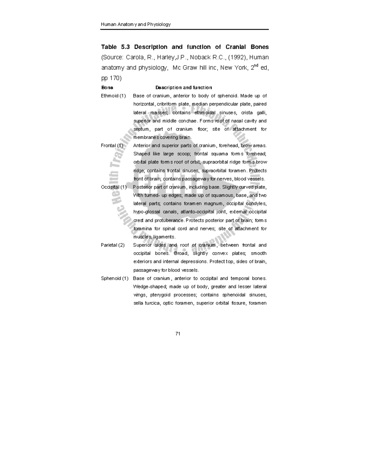 Human Anatomy and Psychology-81-85 - Table 5 Description and function ...