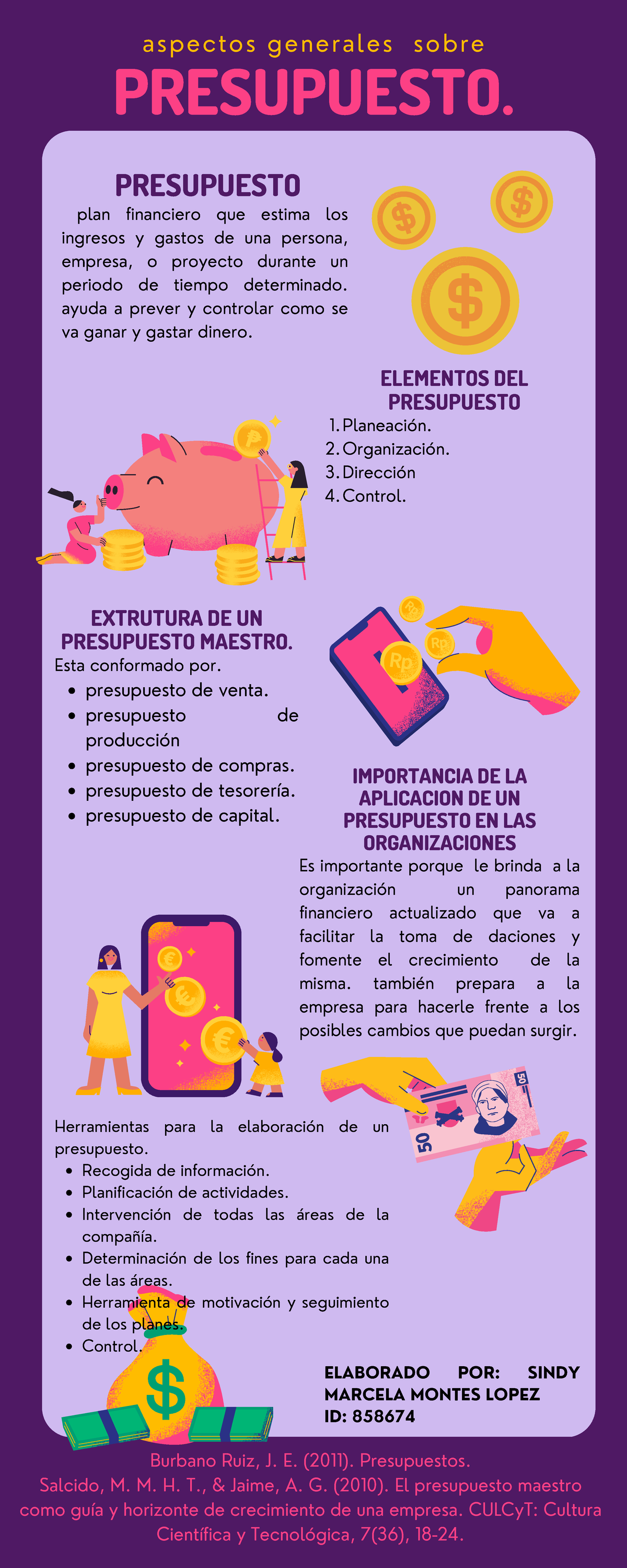 Infografía presupuesto - aspectos generales sobre PRESUPUESTO. PRESUPUESTO plan financiero que ...
