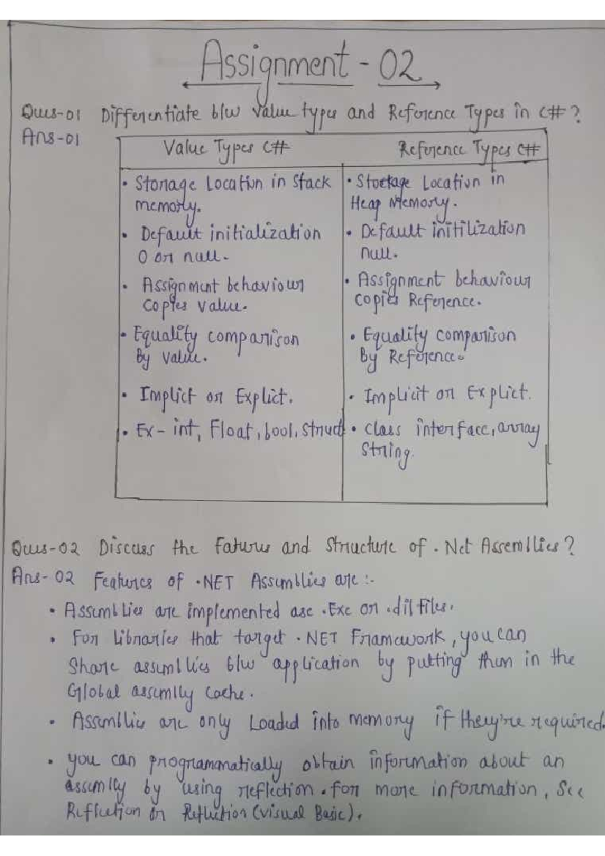 Rohit Joshi net assignment 2 - Computer Applications - Studocu