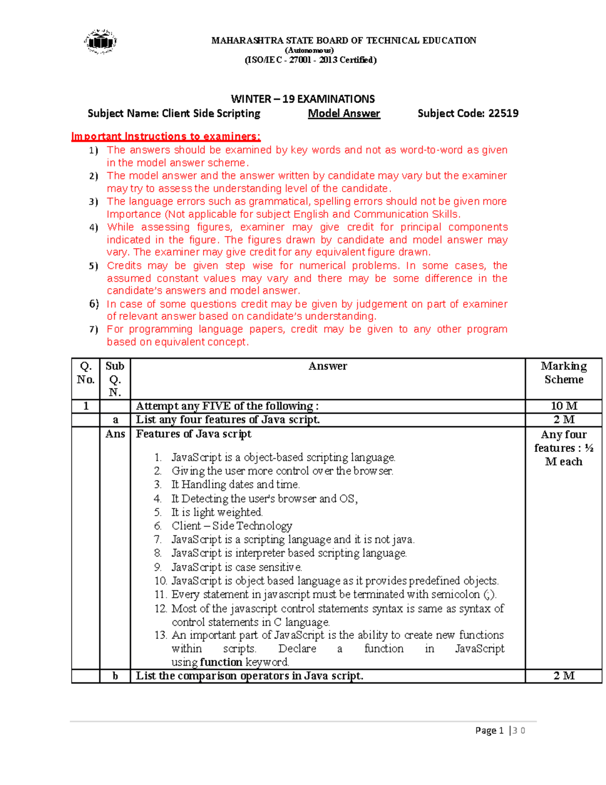 22519-2019-Winter-model-answer-paper[Msbte study resources ...