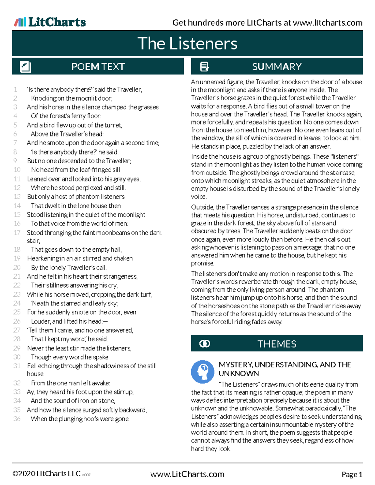 01. The Listeners - Great summary of a poem - The Listeners An unnamed ...