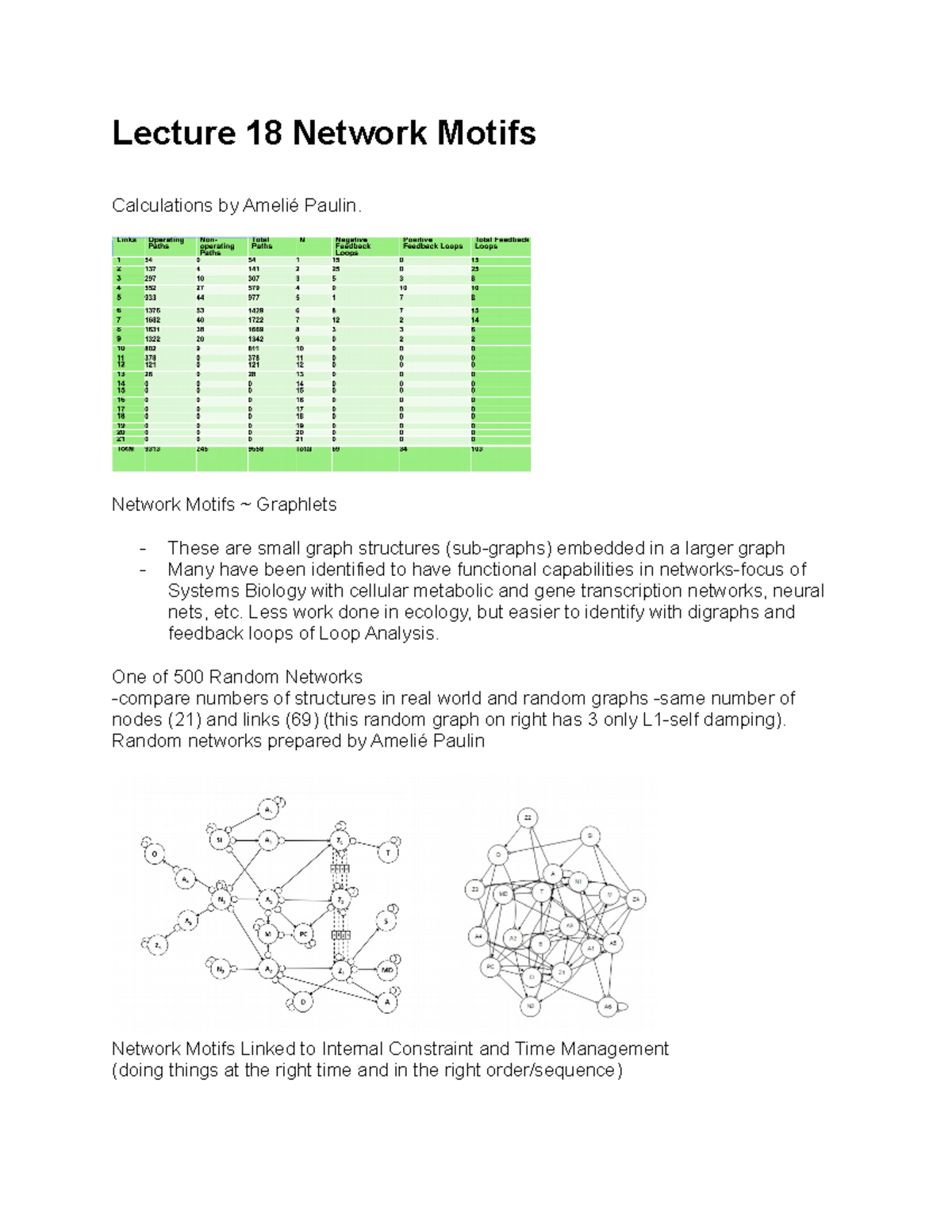 Lecture 18 Network Motifs Cae Lecture 18 Network Motifs Calculations