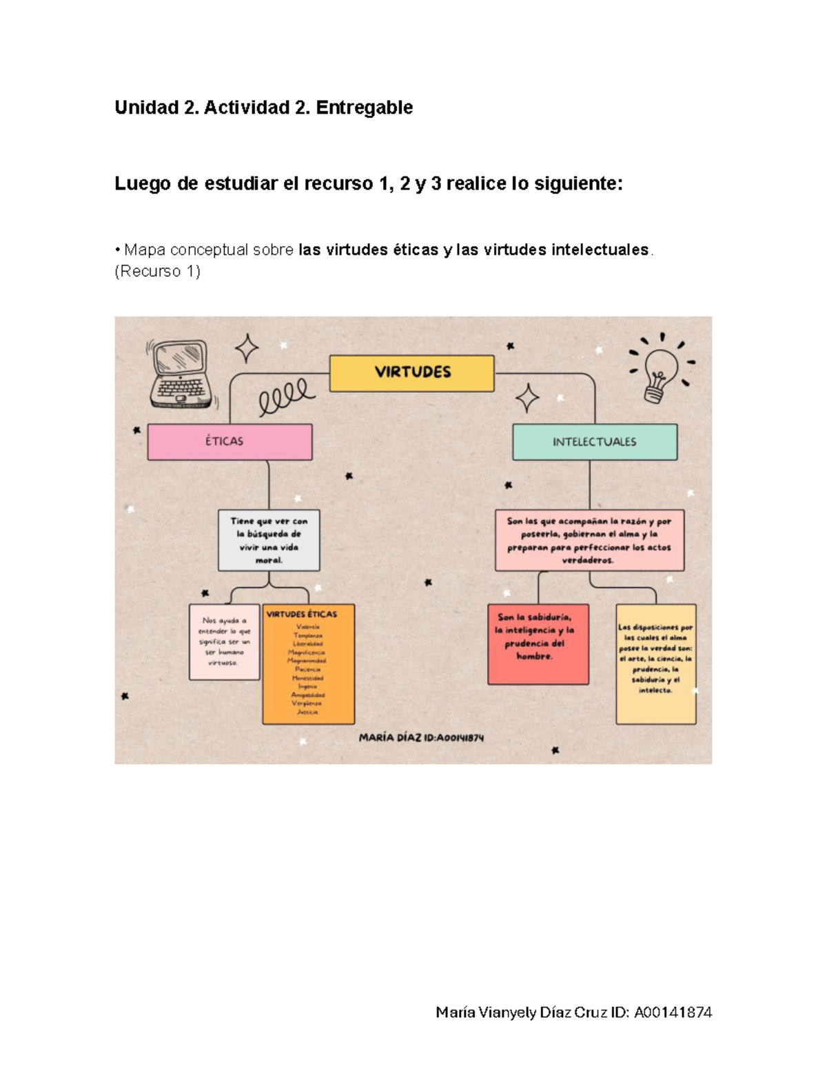 Unidad 2. Actividad 2. Entregable - Unidad 2. Actividad 2. Entregable ...
