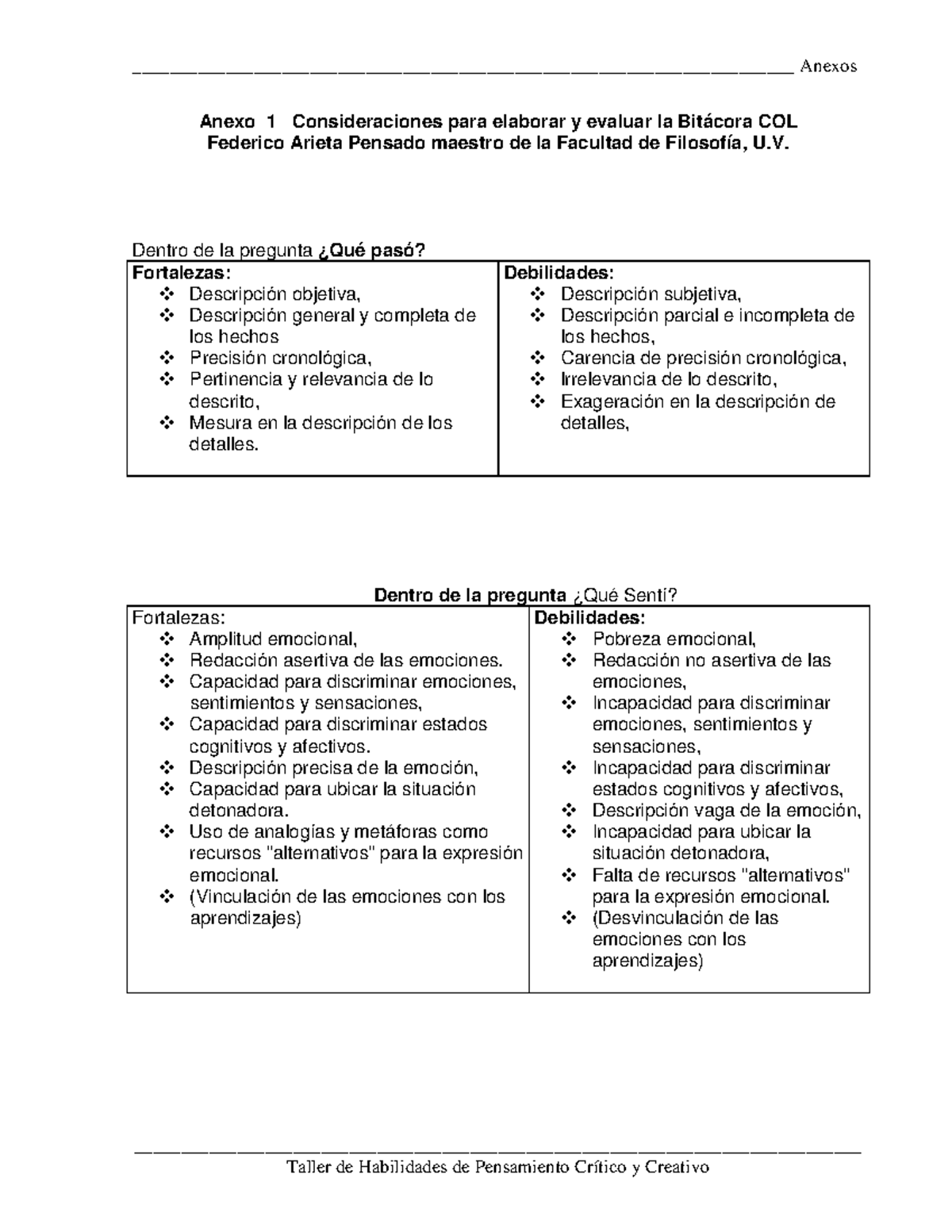 Act03-Consideraciones Elaborar Bitacora COL - - Studocu