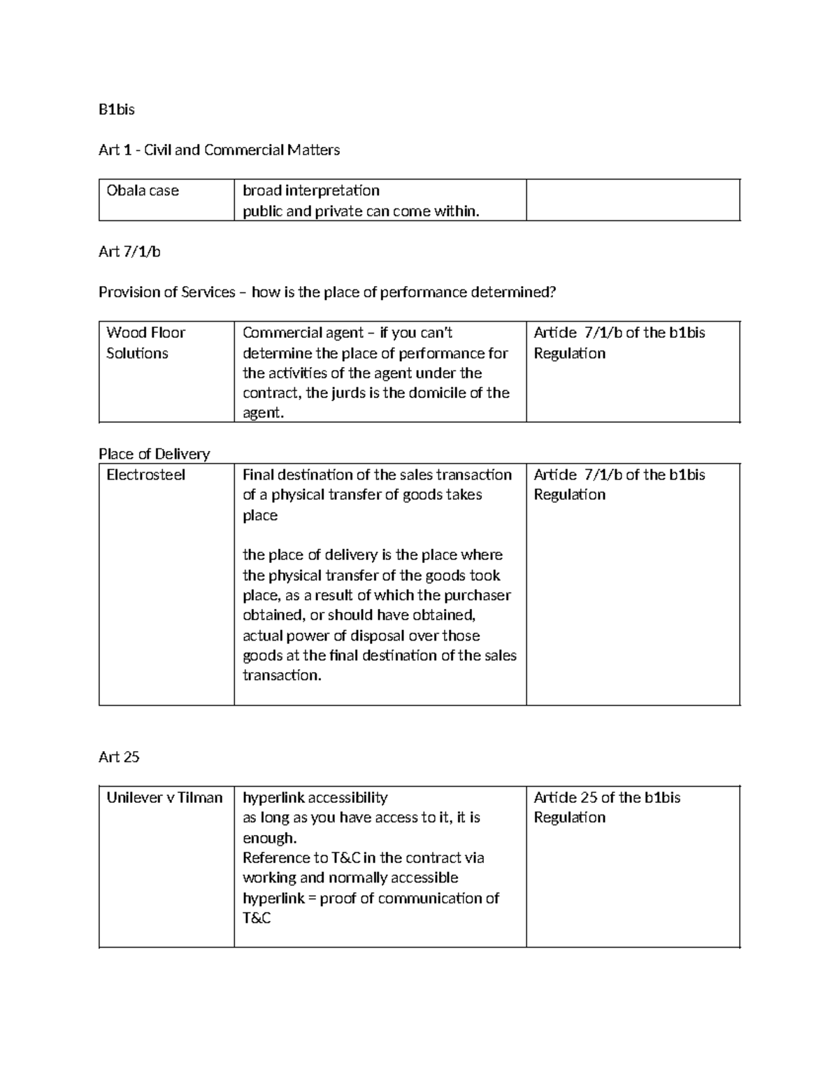 PIL cases - lecture notes - B1bis Art 1 - Civil and Commercial Matters ...