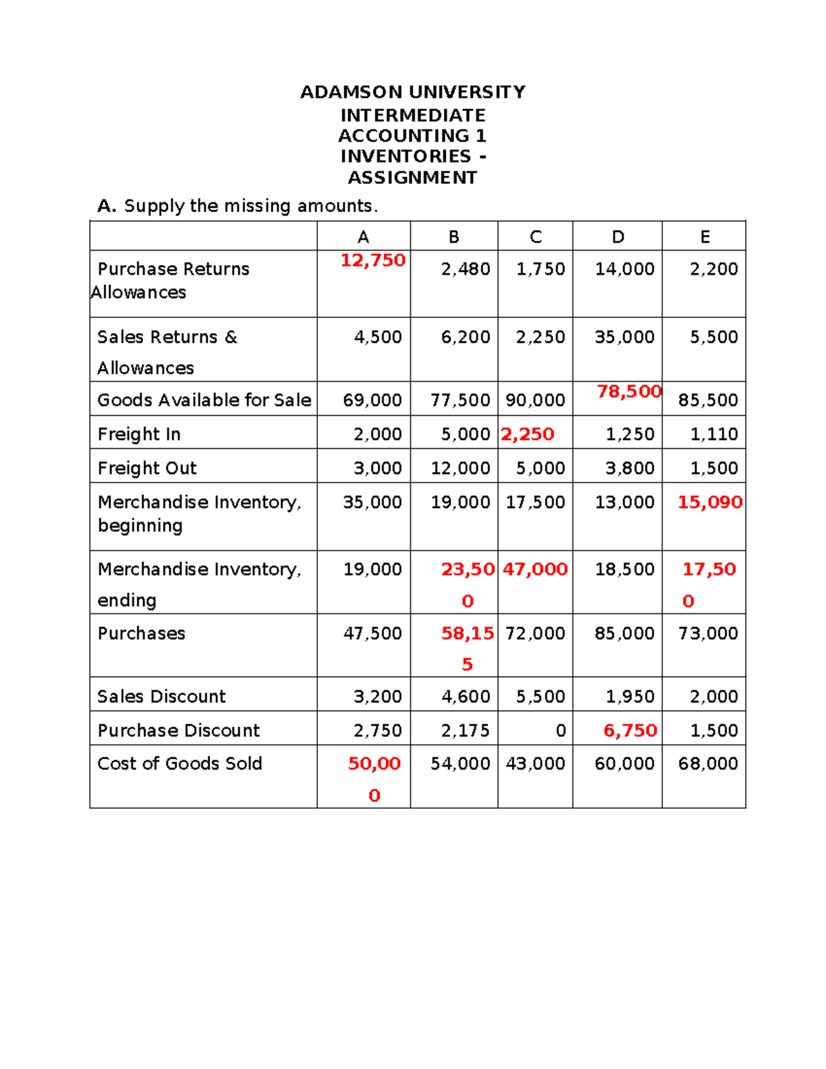 (02B) Inventories Assignment 01 - ADAMSON UNIVERSITY INTERMEDIATE ACCOUNTING 1 INVENTORIES ...