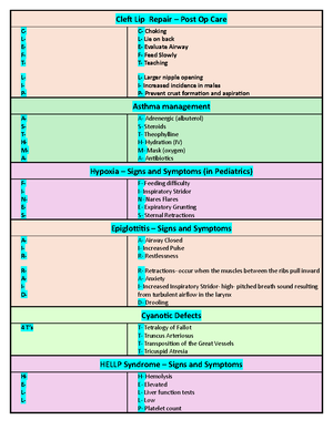 Combinepdf (11) - Infographic/diagram - Postpartum INITIAL ASSESSMENT ...