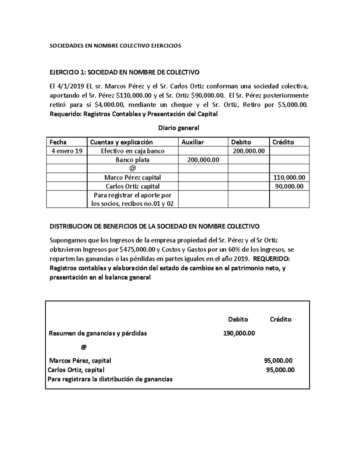 Practica 1 Sociedades Colectivo - SOCIEDADES EN NOMBRE COLECTIVO EJERCICIOS EJERCICIO 1 ...