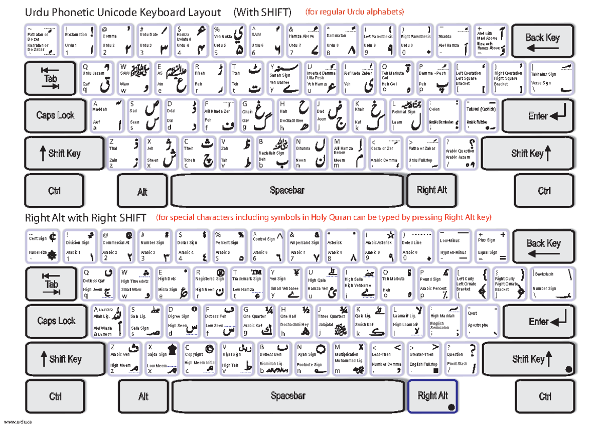 Phonetic-Keyboard-Layout - Ctrl Shift Key Caps Lock Back Key ` ~ 1 ! 2 ...