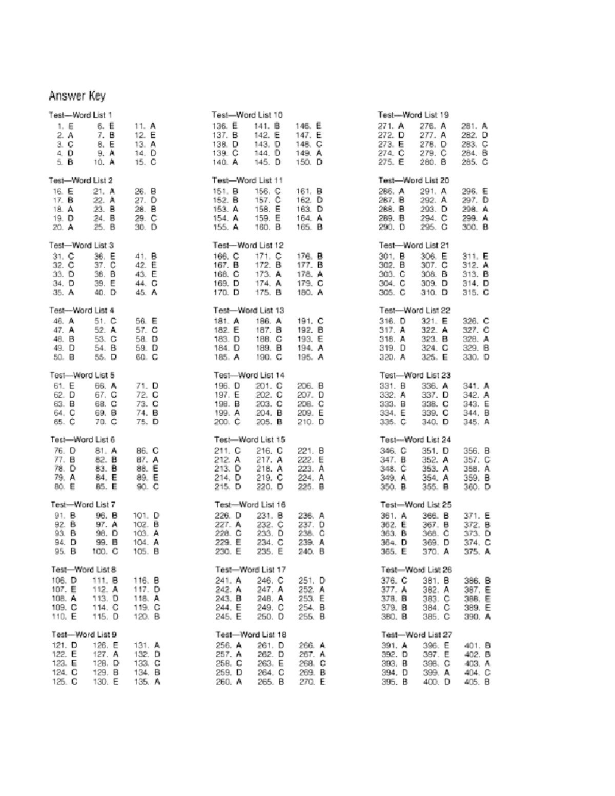 Answer - CSS Guide line - Studocu