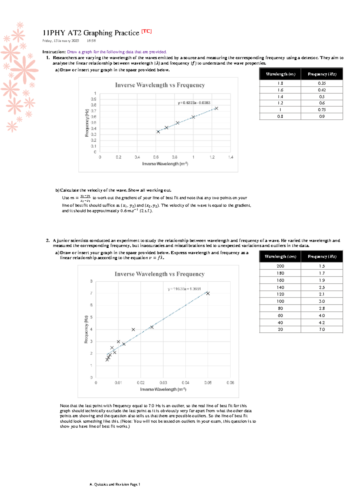 11PHY AT2 Graphing Practice [TC] - Instruction: Draw a graph for the following data that are ...