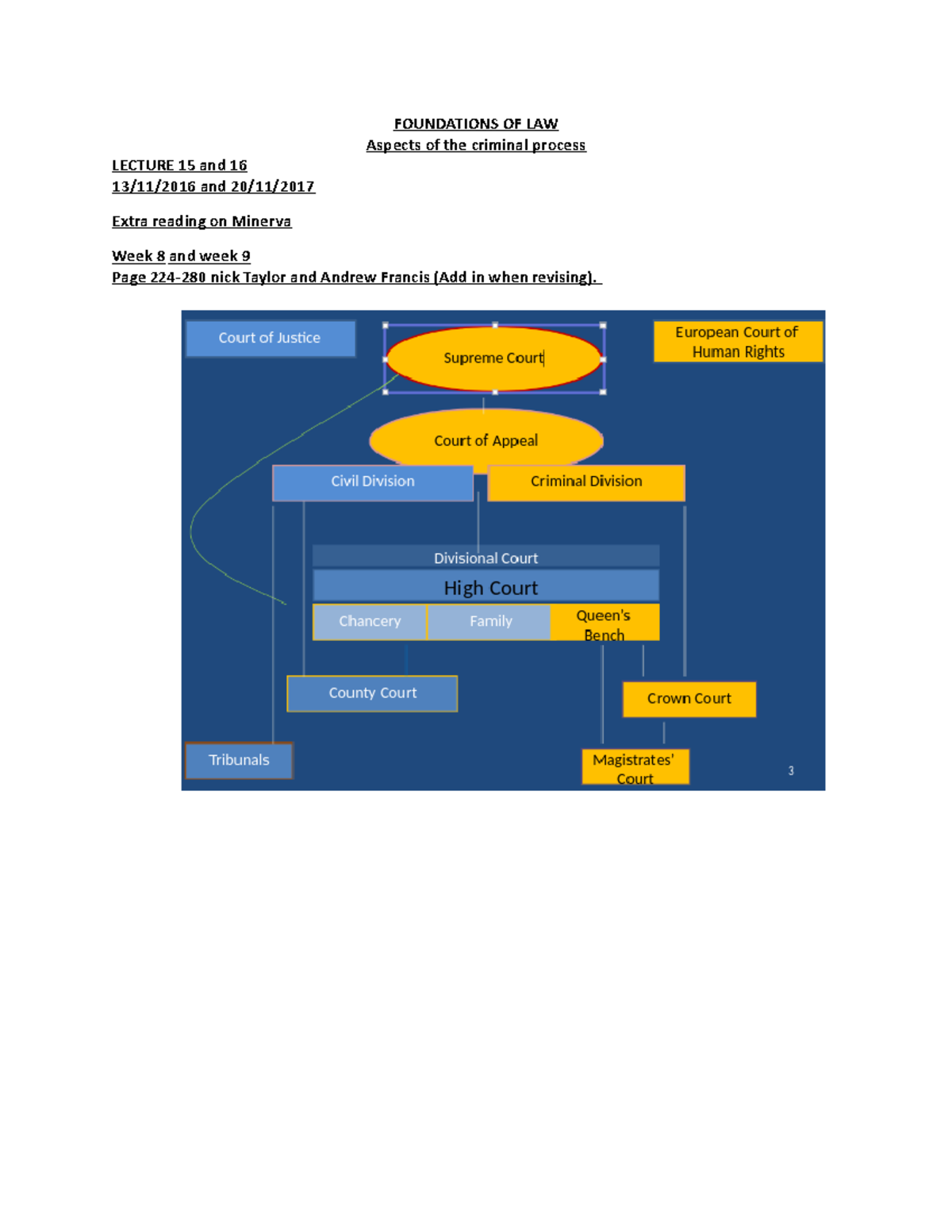 8. Foundations OF LAW lecure 15&16 - FOUNDATIONS OF LAW Aspects of the ...
