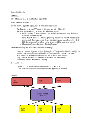 Tute 3 - h1 tutorial answer to 2023 sem 1 tutorial - Corporate Law ...