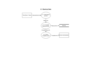 logical narrative example - System Name: Author: Date: N/A Version: 1 ...