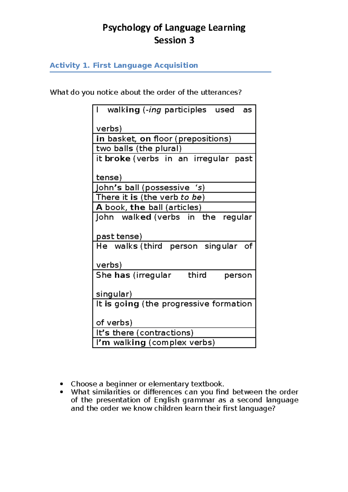 Pshicology of languages learning_ Cognitivism 2.3.6 - Session 3 ...