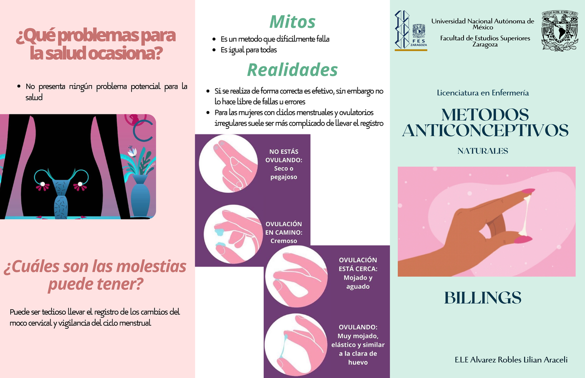 Folleto Billings - Metodo anticonceptivo - METODOS ANTICONCEPTIVOS ...